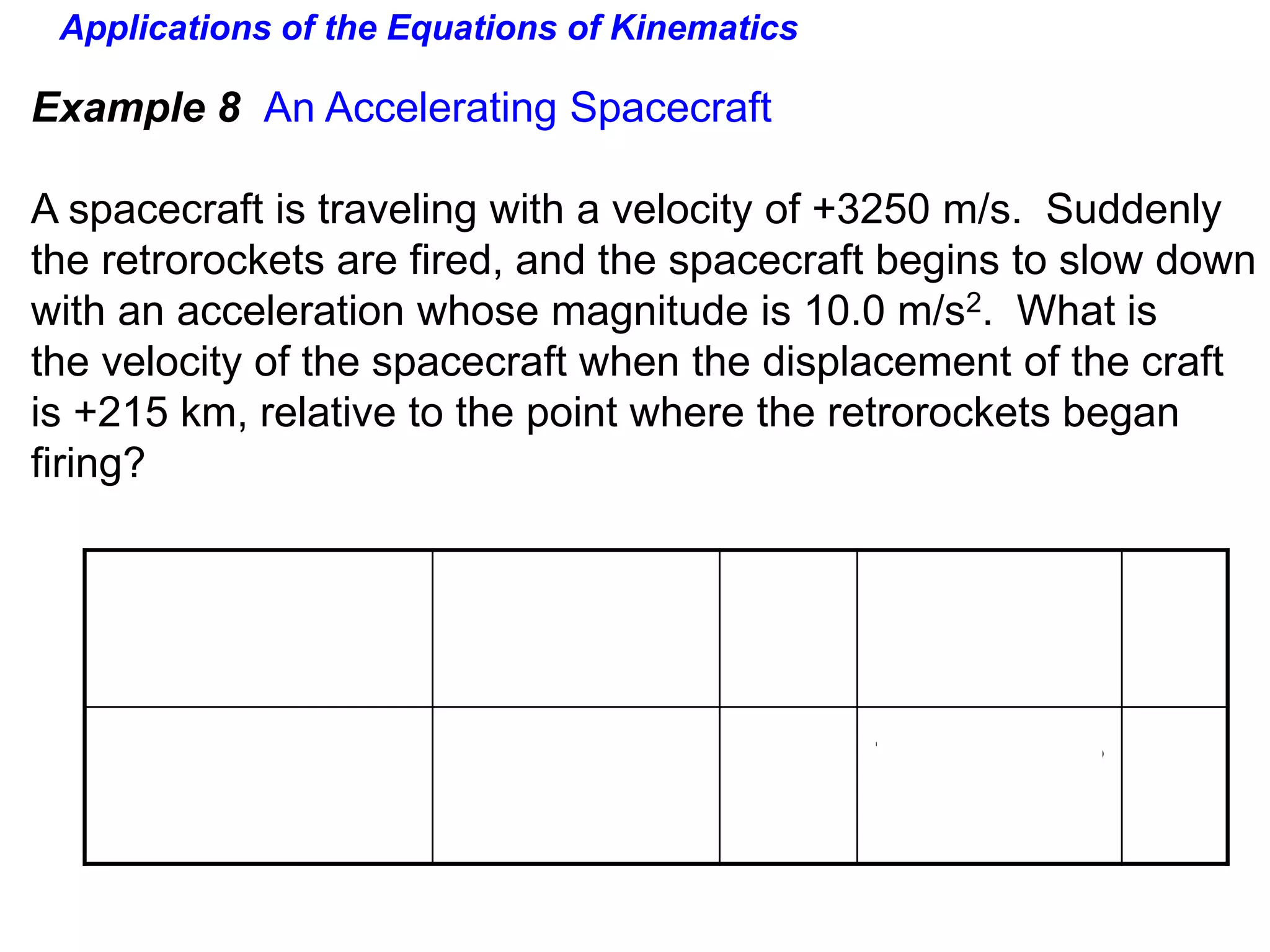 KINEMATICS.ppt