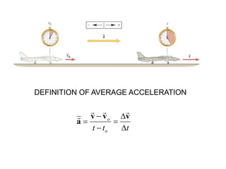 KINEMATICS.ppt