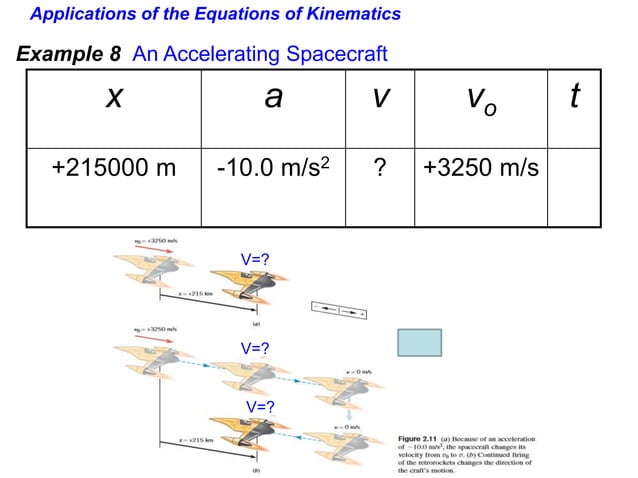 KINEMATICS.ppt