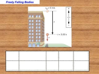 KINEMATICS.ppt