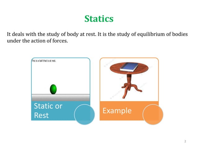 Basics of Theories of Machines - Fundamentals | PPT