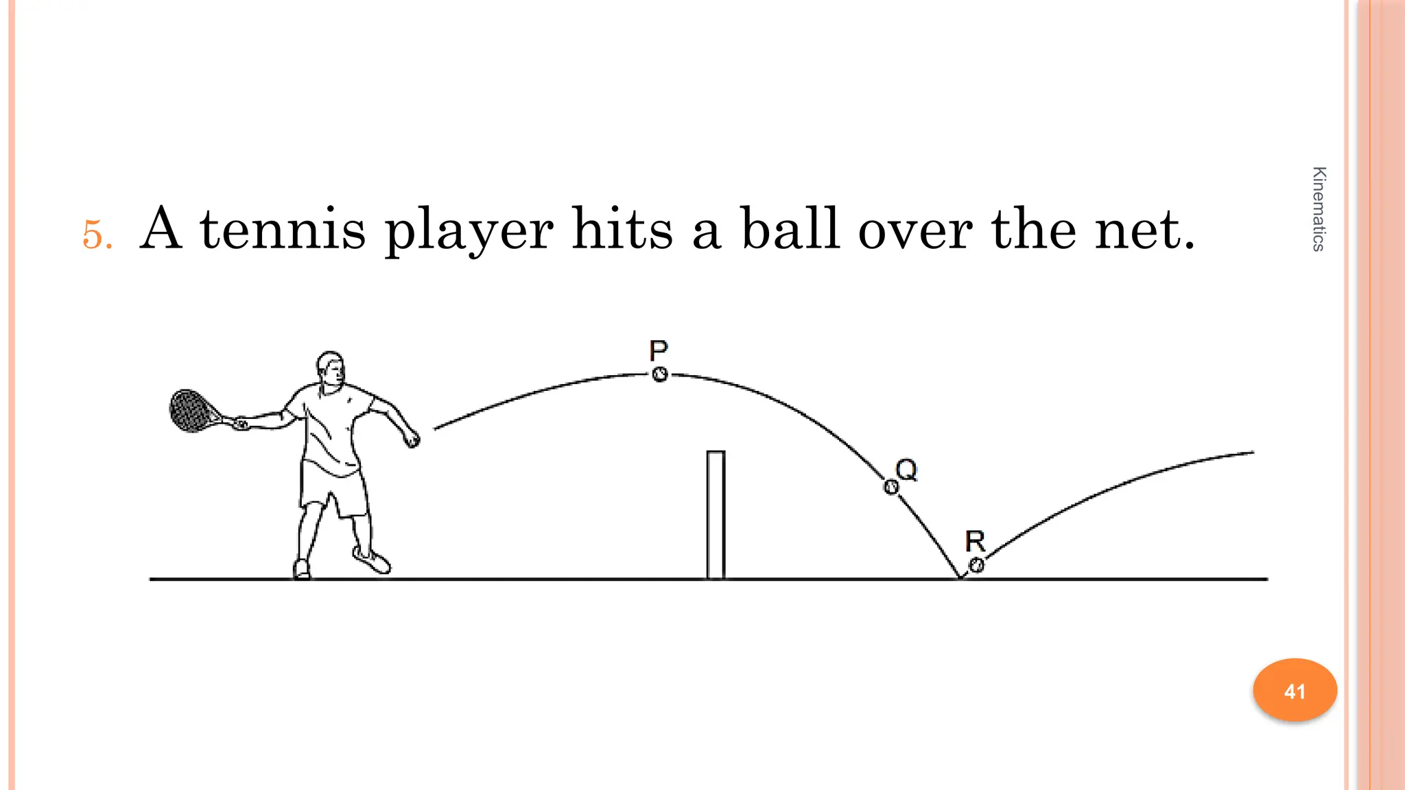Kinematics - Study of Motion, Formulas involving Motion | PPT
