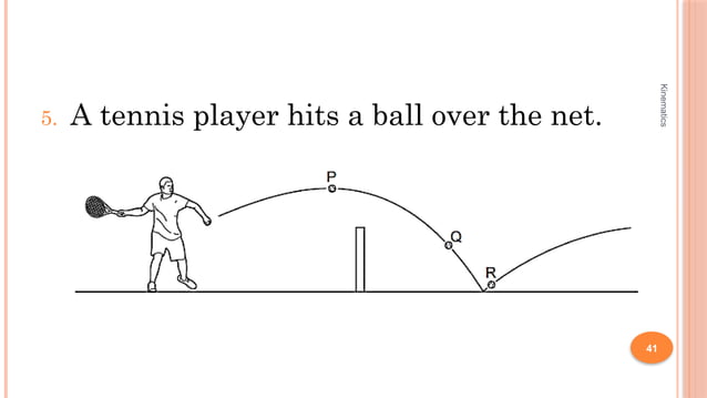 Kinematics - Study of Motion, Formulas involving Motion | PPT