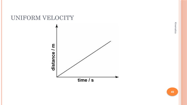 Kinematics - Study of Motion, Formulas involving Motion | PPT