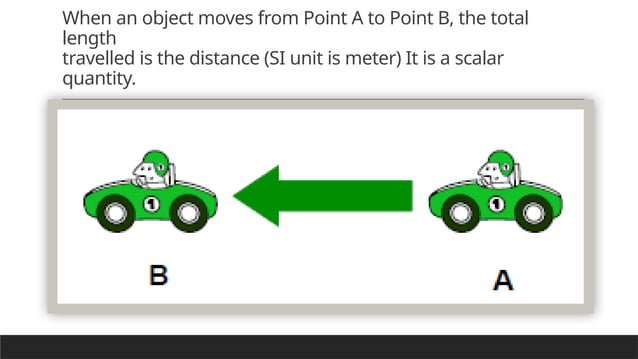 Physics 12-Kinematics (Speed, Distance, Velocity, Acceleration) | PPTX