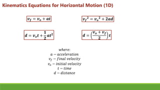 Kinematics Lesson in Physics for Engineers | PPT