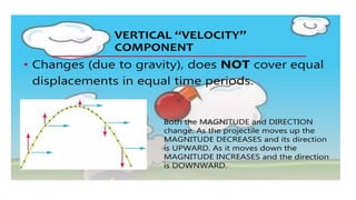 Physics:AccelerationandGravity; Kinematics.pptx