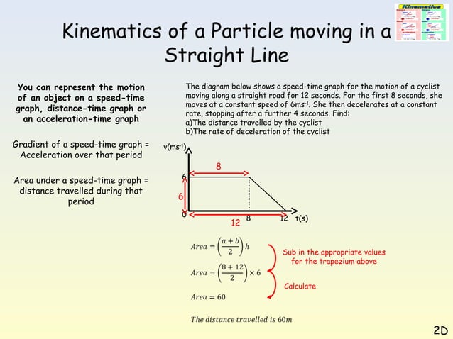 Kinematics displacement velocity graphs | PPT
