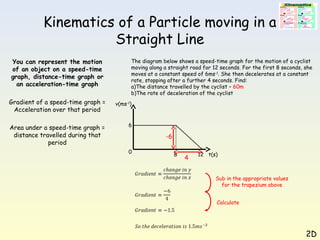 Kinematics displacement velocity graphs | PPT