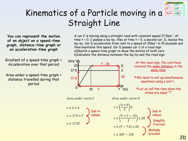 Kinematics displacement velocity graphs | PPT
