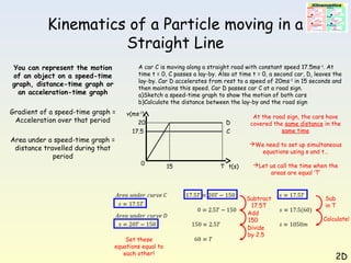 Kinematics displacement velocity graphs | PPT