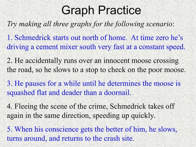 kinematics-graphing.ppt