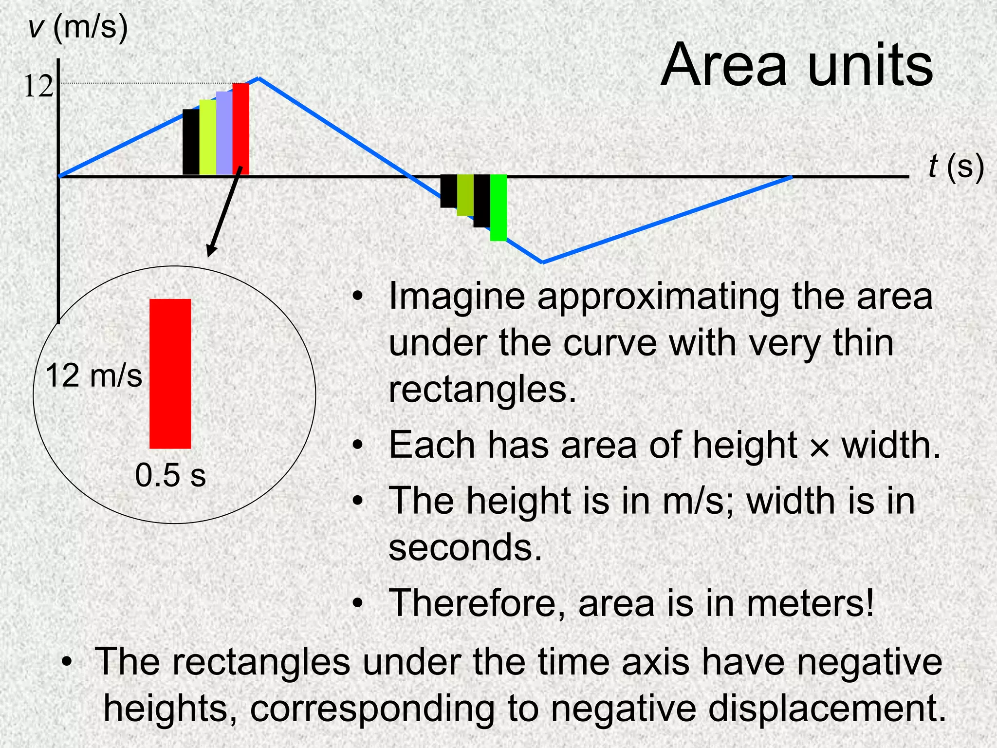 kinematics-graphing.ppt | Physics | Science