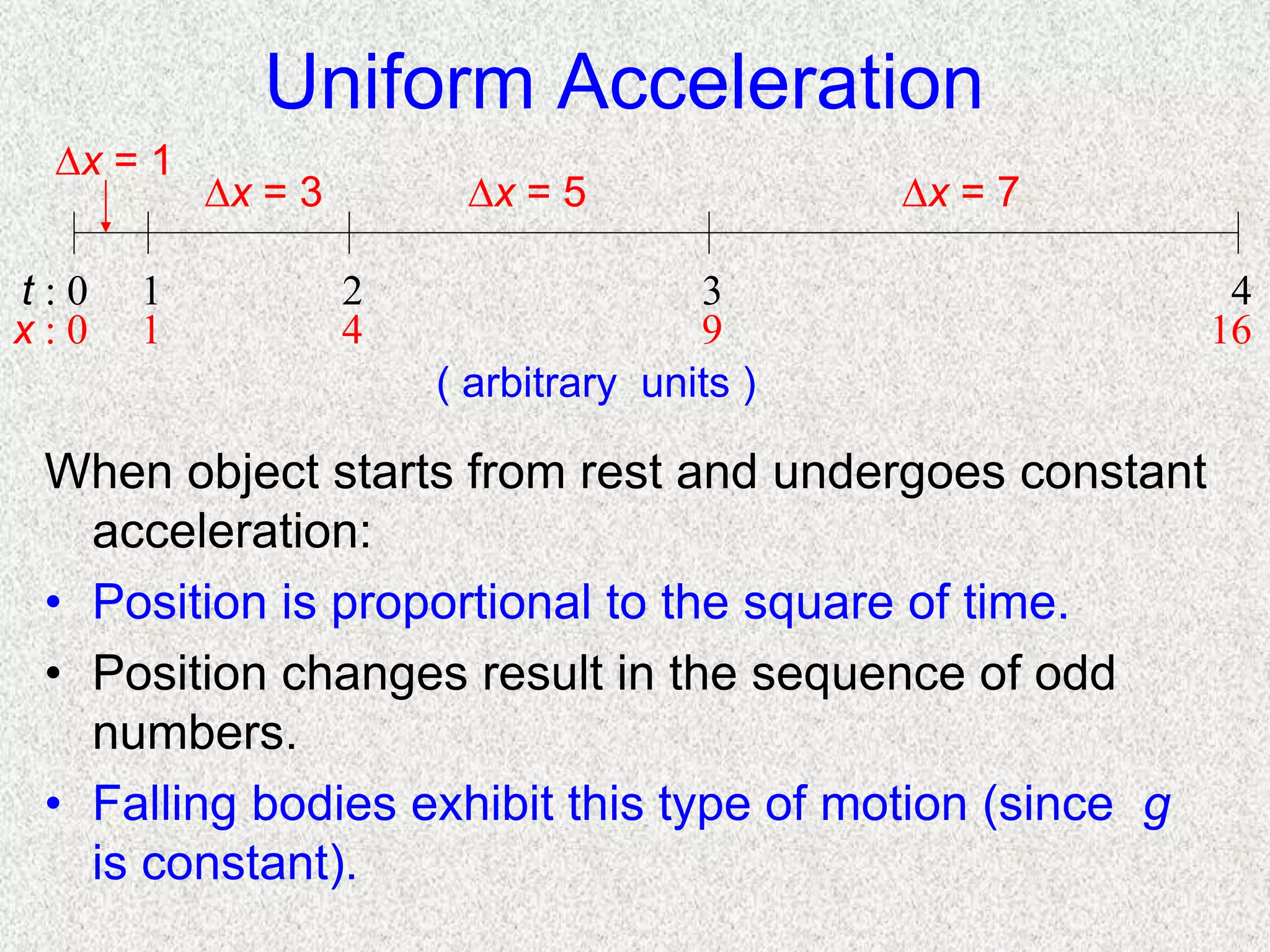 kinematics-graphing.ppt | Physics | Science