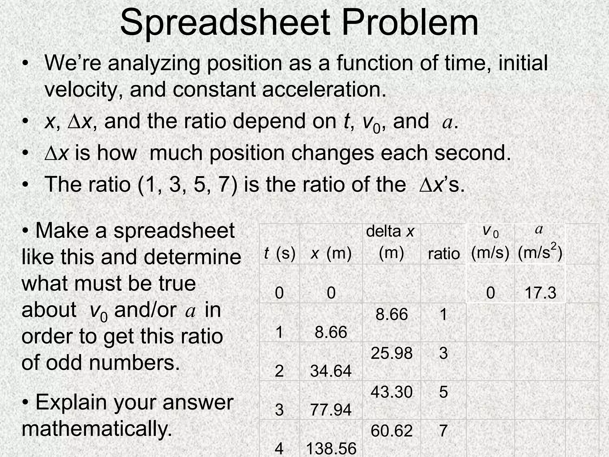kinematics-graphing.ppt | Physics | Science