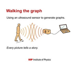 Kinematics-linear-motion.ppt
