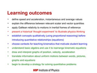 Kinematics-linear-motion equation and derivation | PPT
