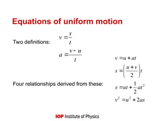 Kinematics-linear-motion equation and derivation | PPT