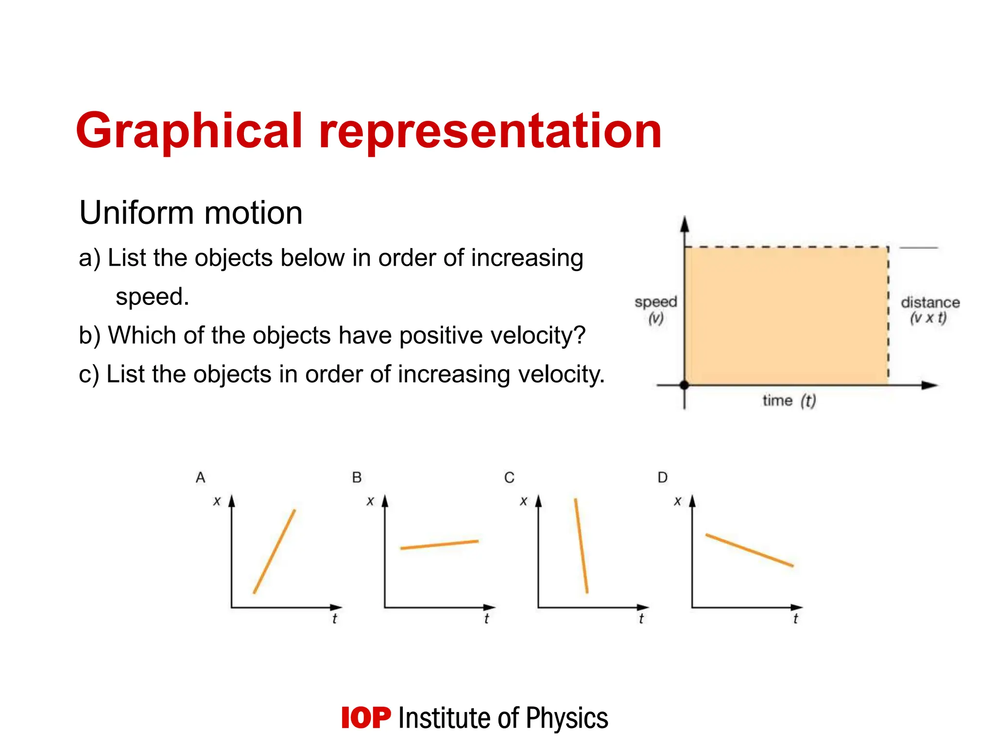 Kinematics-linear-motion notes slide show.ppt