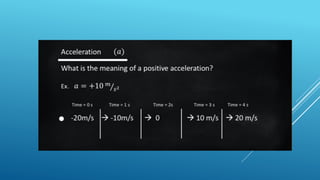 Kinematics - Linear Motion.pdf