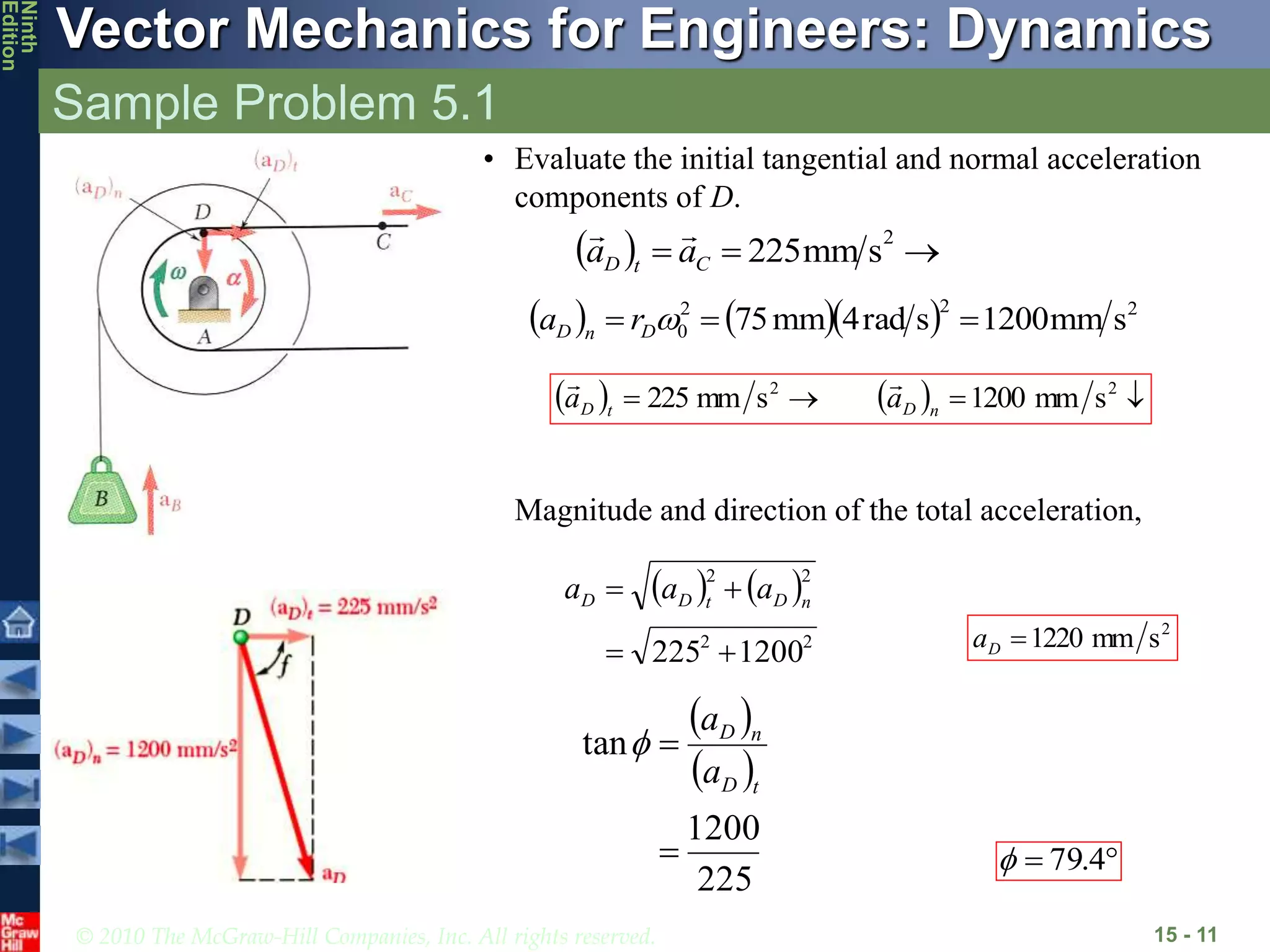 Kinematics of-rigid-body | PPT