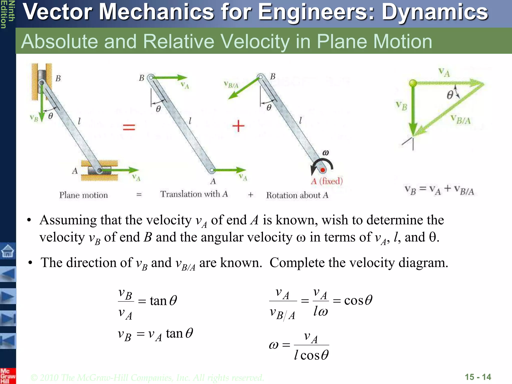 Kinematics of-rigid-body | PPT