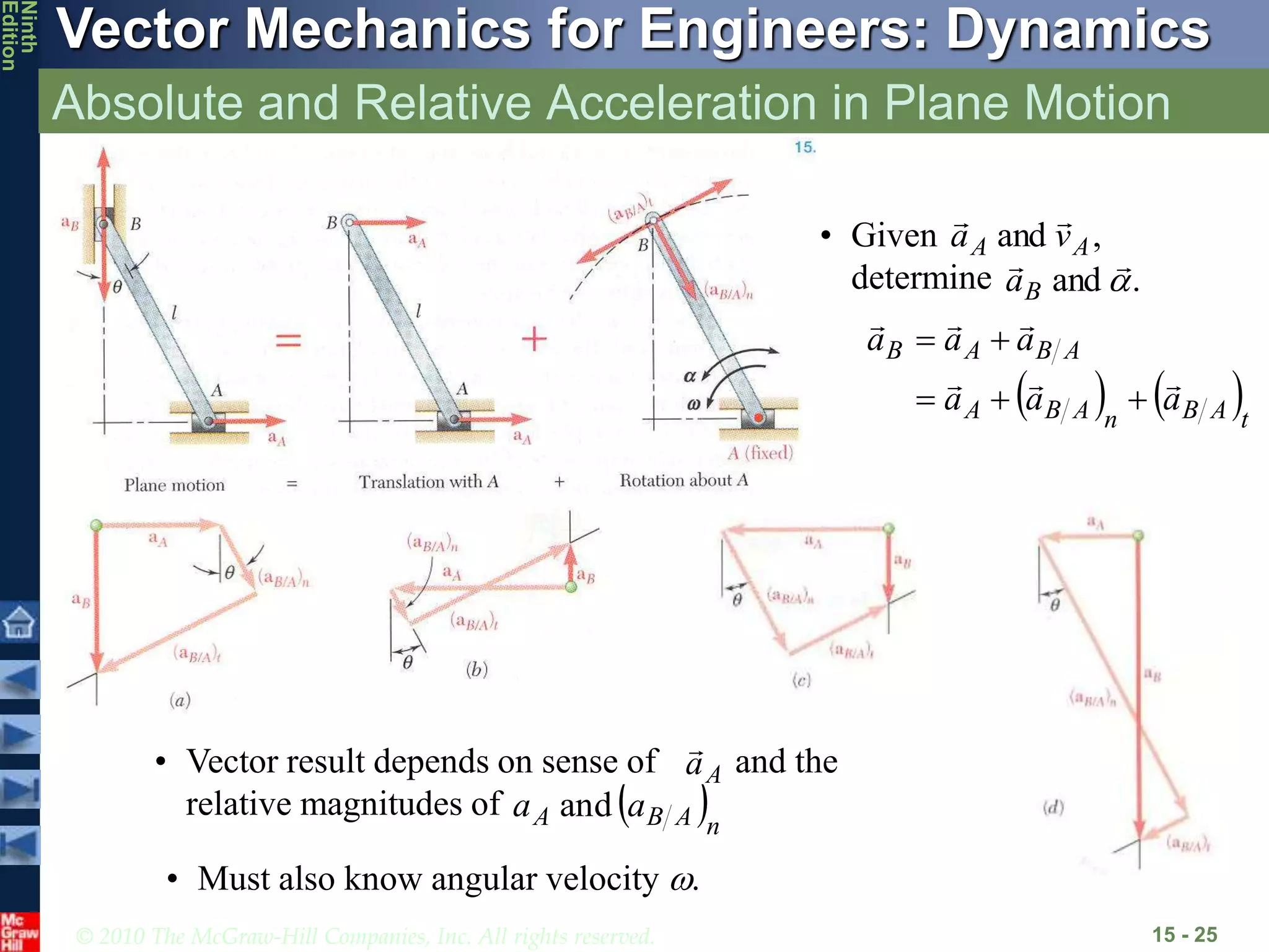 Kinematics of-rigid-body | PPT