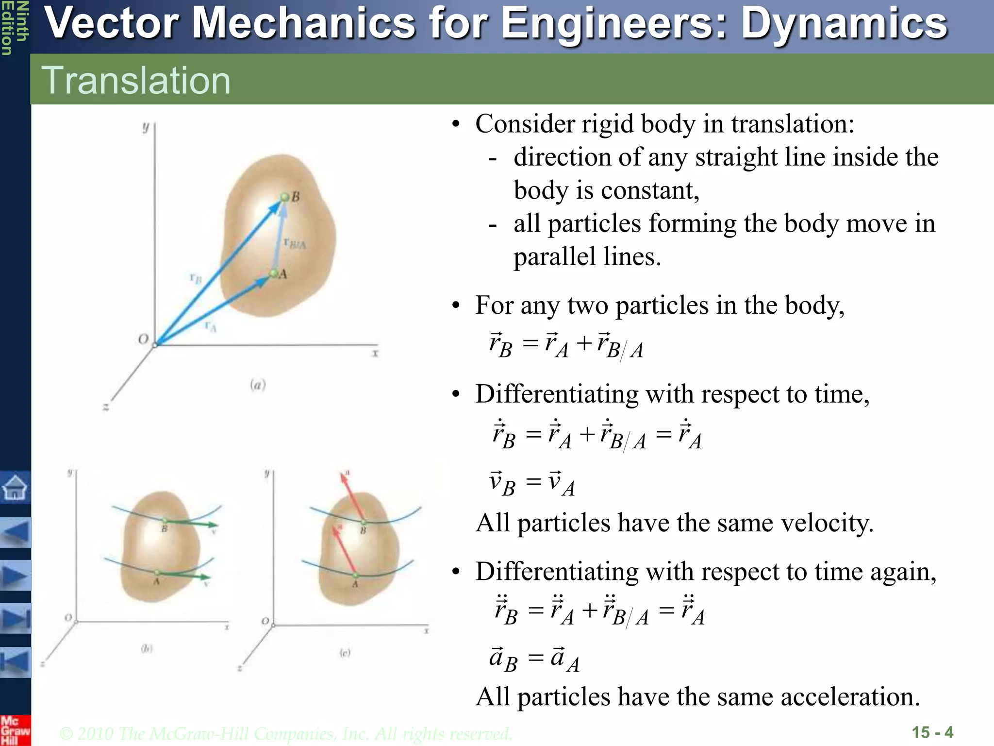 kinematics-of-rigid-body.ppt