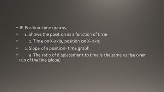 Kinematic Quantities and Position Along a Straight Line | PPT | Physics ...