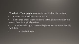 Kinematic Quantities and Position Along a Straight Line | PPT | Physics ...