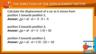 Kinematics1D&2D123456789098765434321.pptx