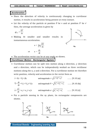 Kinematic Velocity Final Equation Independent