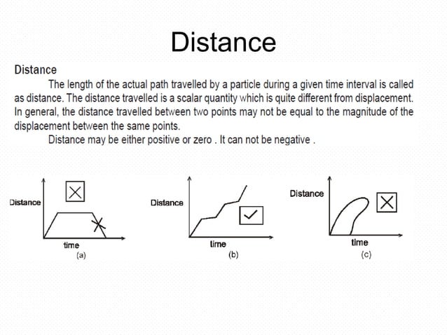 Kinematics(class) | PPTX