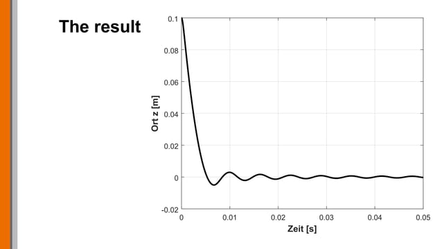 Kinematics and dynamics of water Kinematics and dynamics of ...