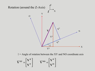 Kinematics final | PPT