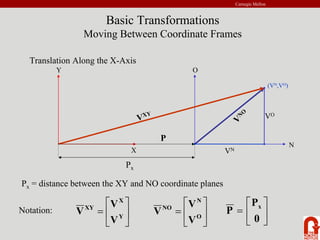 Kinematics_final.pdf