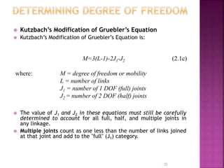 Kinematics fundamentals lecture_2 | PPT