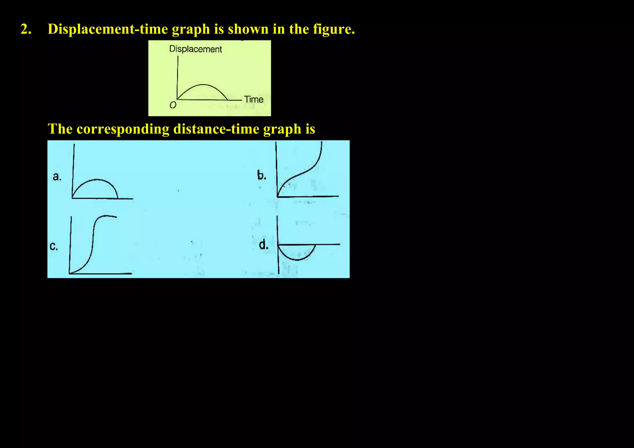 KINEMATICS GRAPHICAL QUESTIONS 24-05-2021.pdf