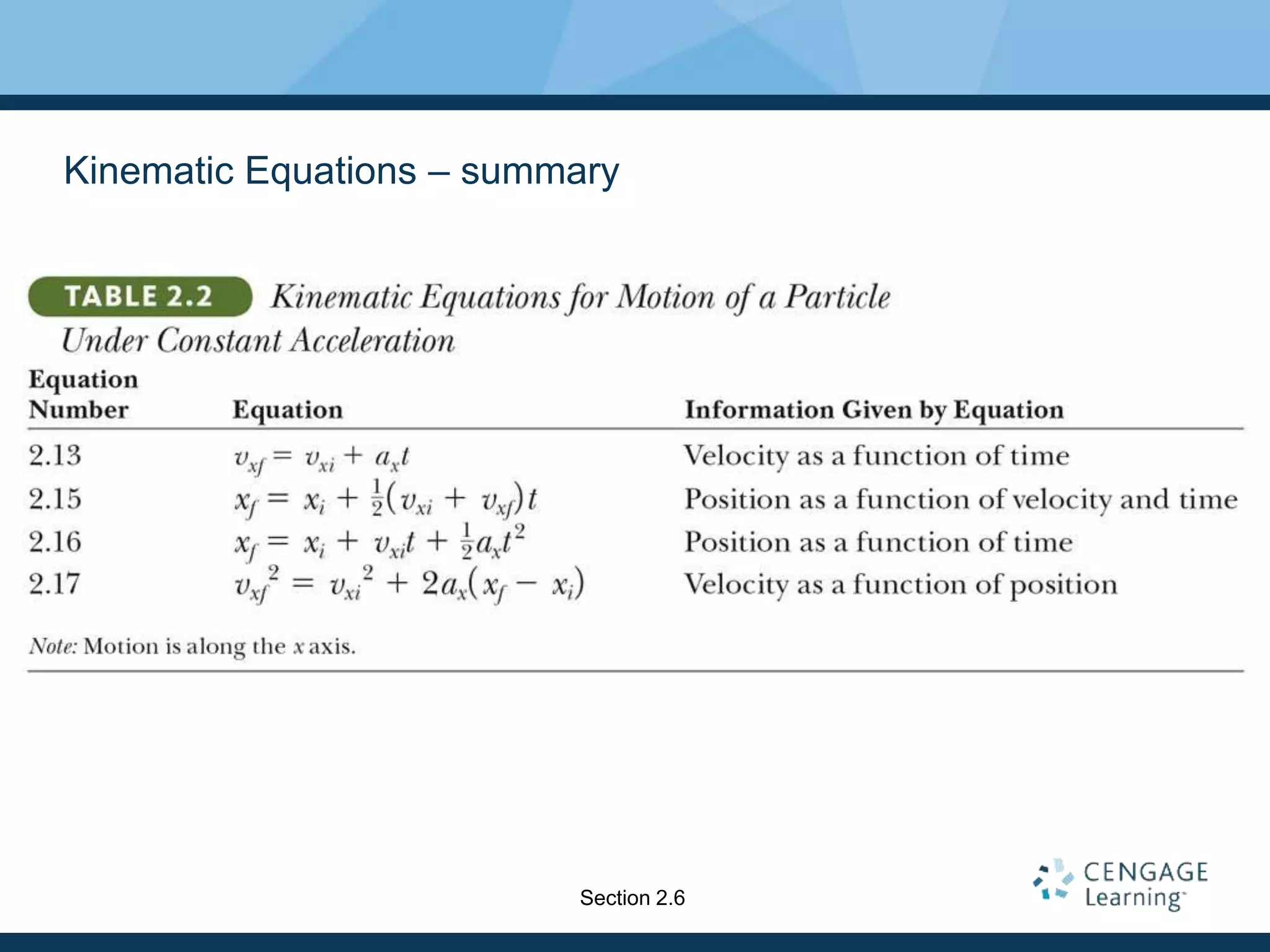 Kinematics in One-dimension.ppt
