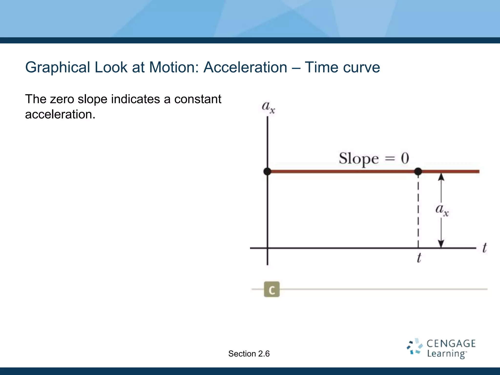 Kinematics in One-dimension.ppt
