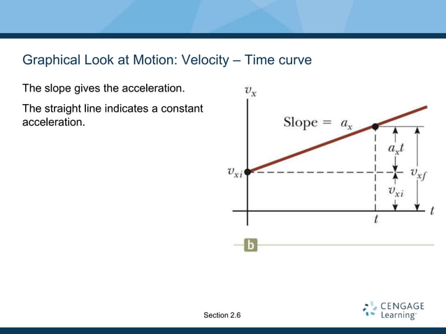 Kinematics in One-dimension.ppt