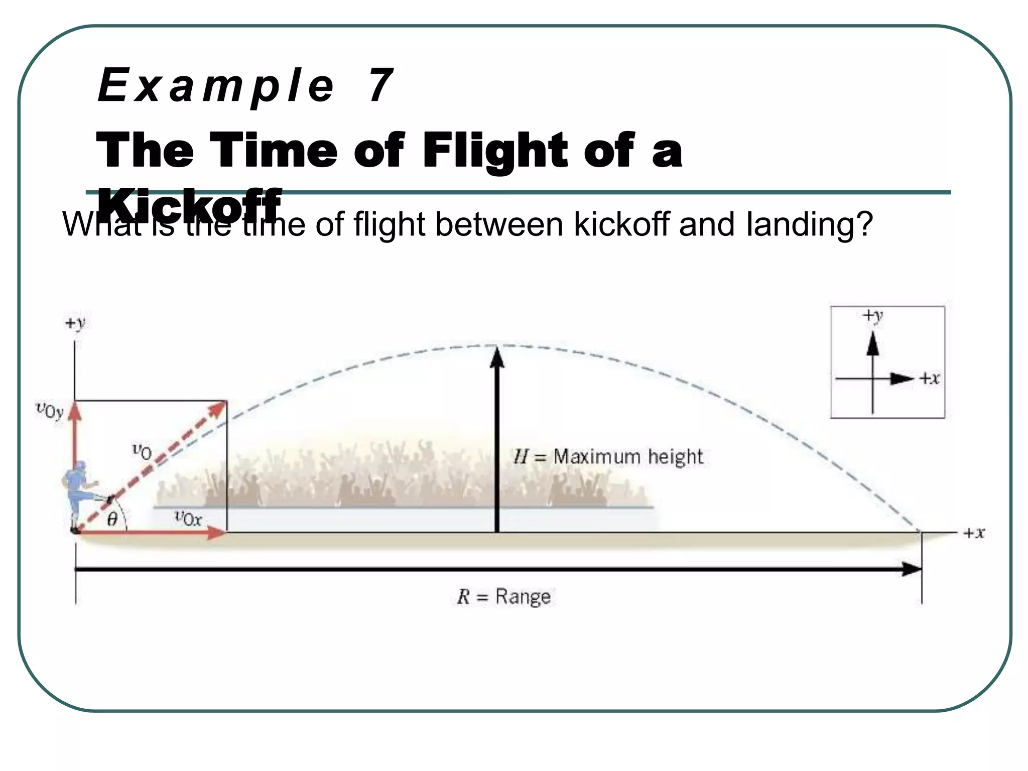 Kinematics In Two Dimensions Pptx