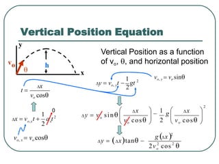 Kinematics in Two Dimensions.pptx