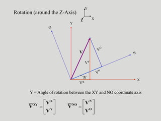 kinematics_lec1.ppt