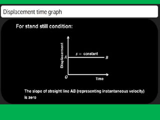 Kinematics lecture 6.pptx
