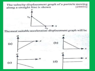 Kinematics lecture 8.pptx