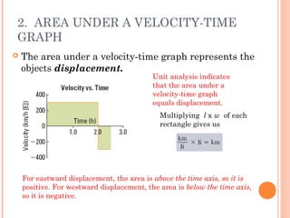 Kinematics lesson3 sb | PPT