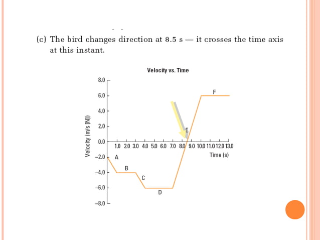 Kinematics lesson3 sb | PPT