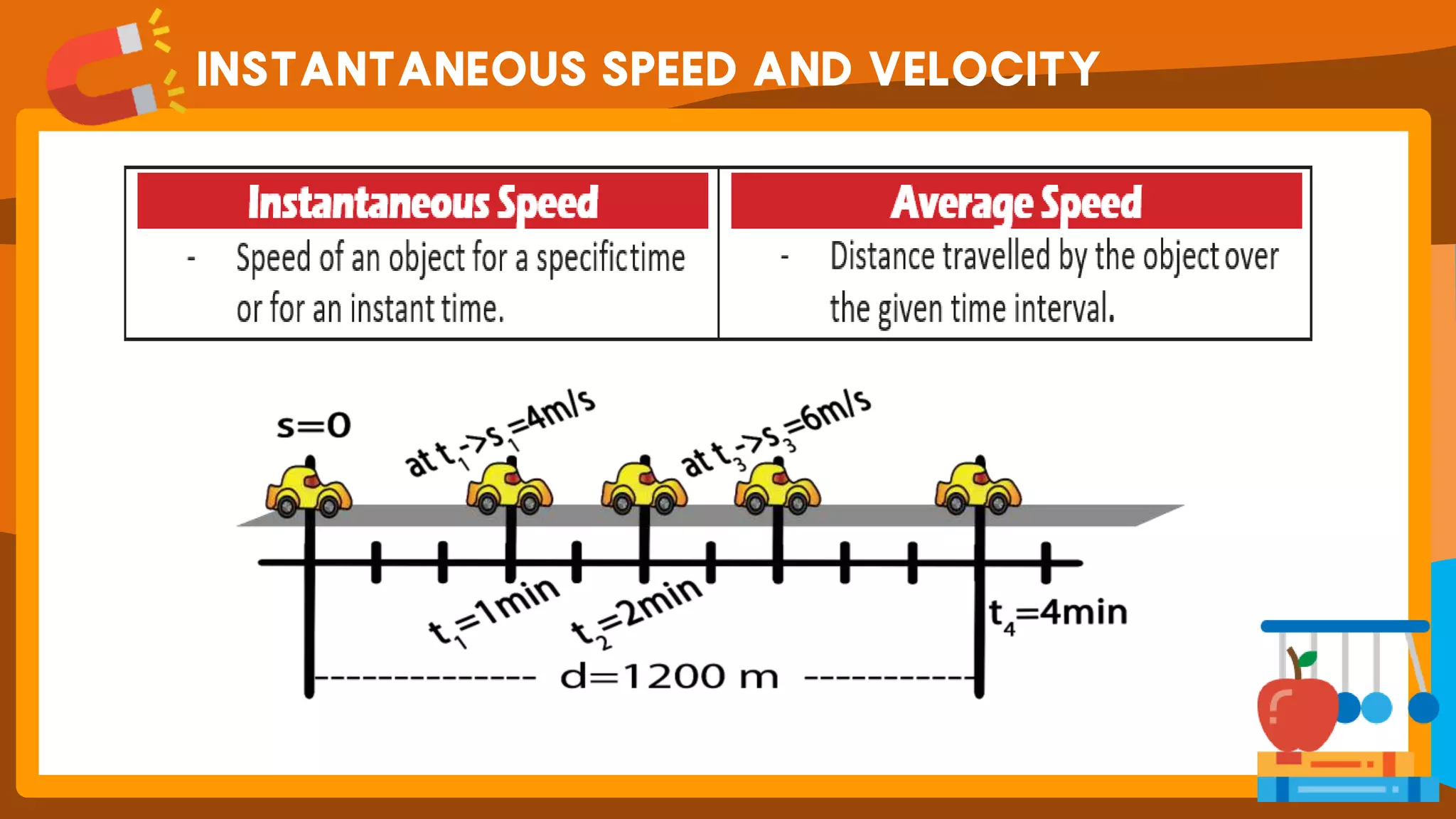 Kinematics: Motion along a straight line | PPTX
