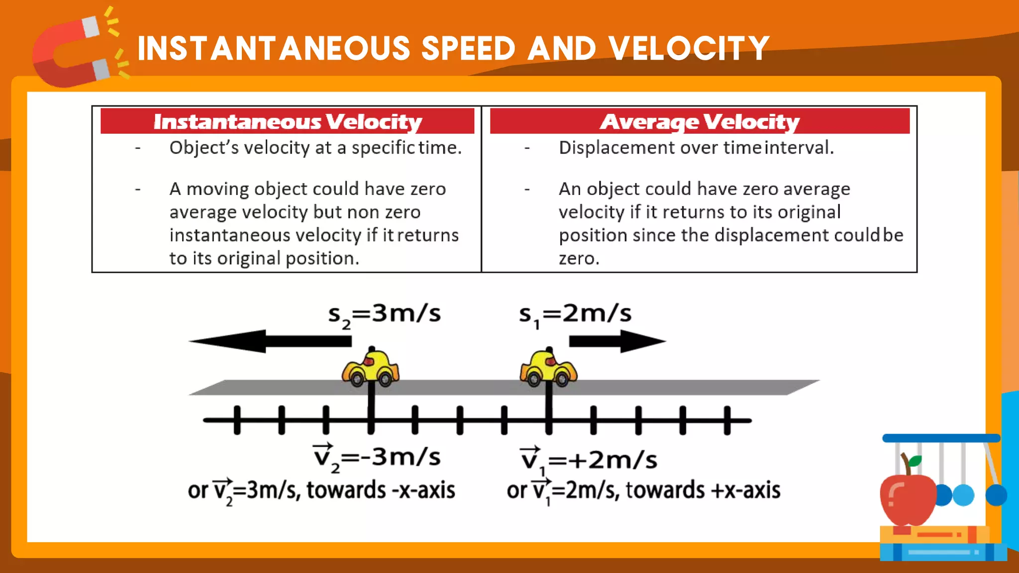 Kinematics: Motion along a straight line | PPTX